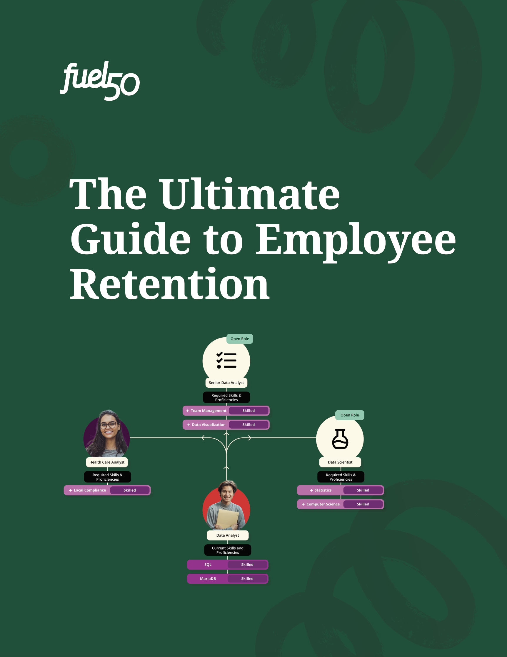 Employee Retention Guide