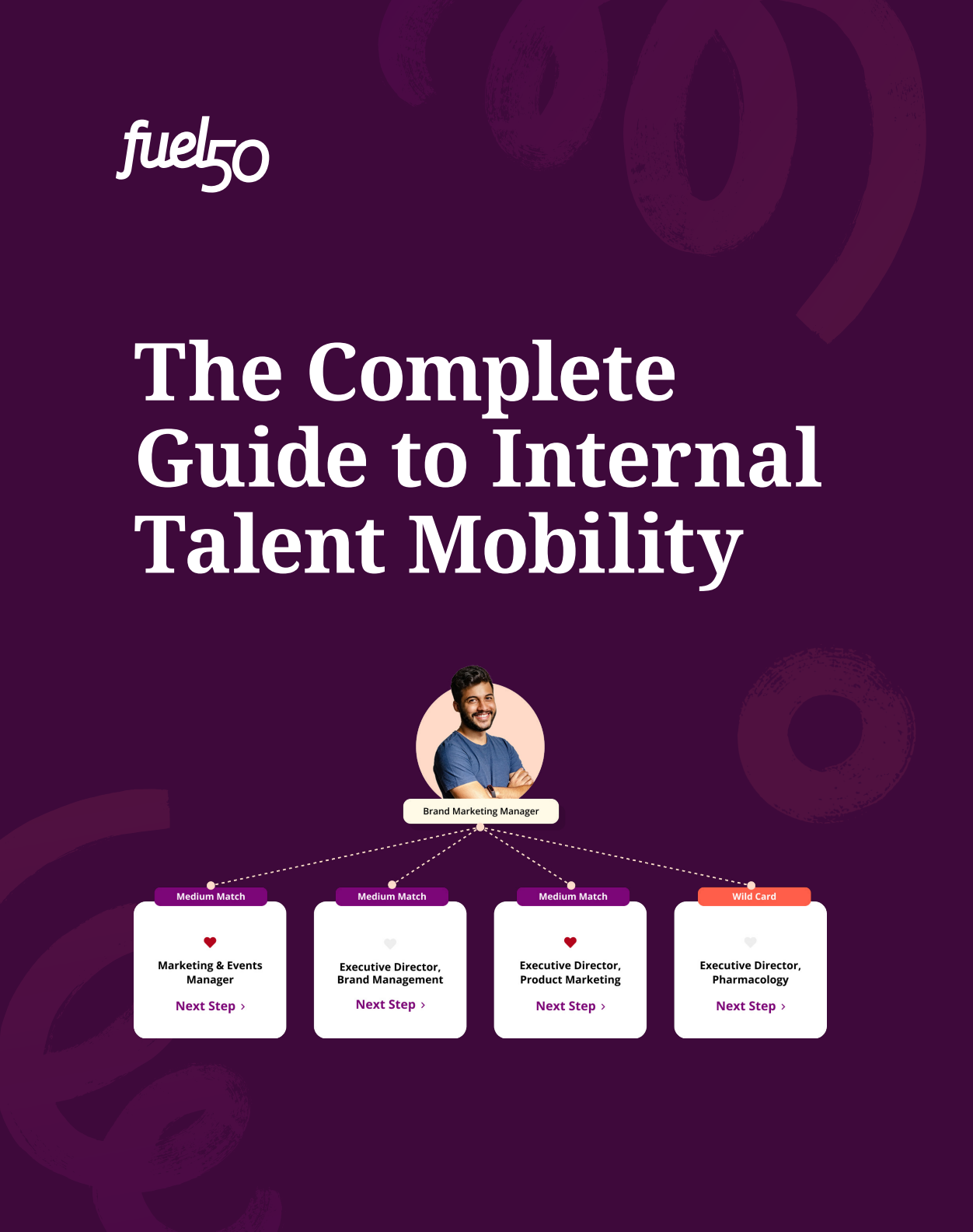 Talent Mobility Guide